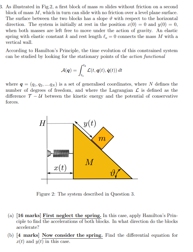 Solved 3. As illustrated in Fig.2, a first block of mass m | Chegg.com