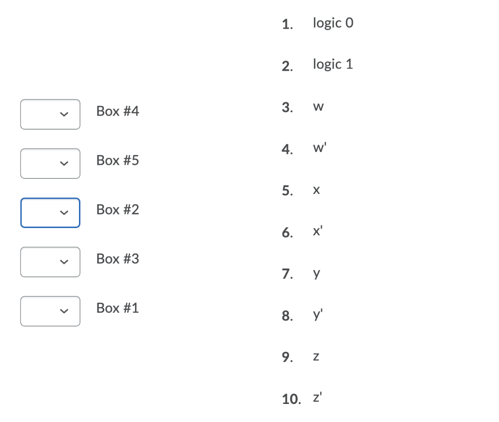 Solved Question 1 (5 points) Minimize the following logic | Chegg.com
