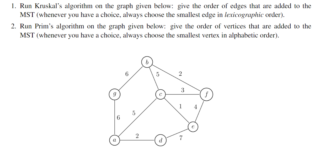 Solved a 1. Run Kruskal’s algorithm on the graph given | Chegg.com
