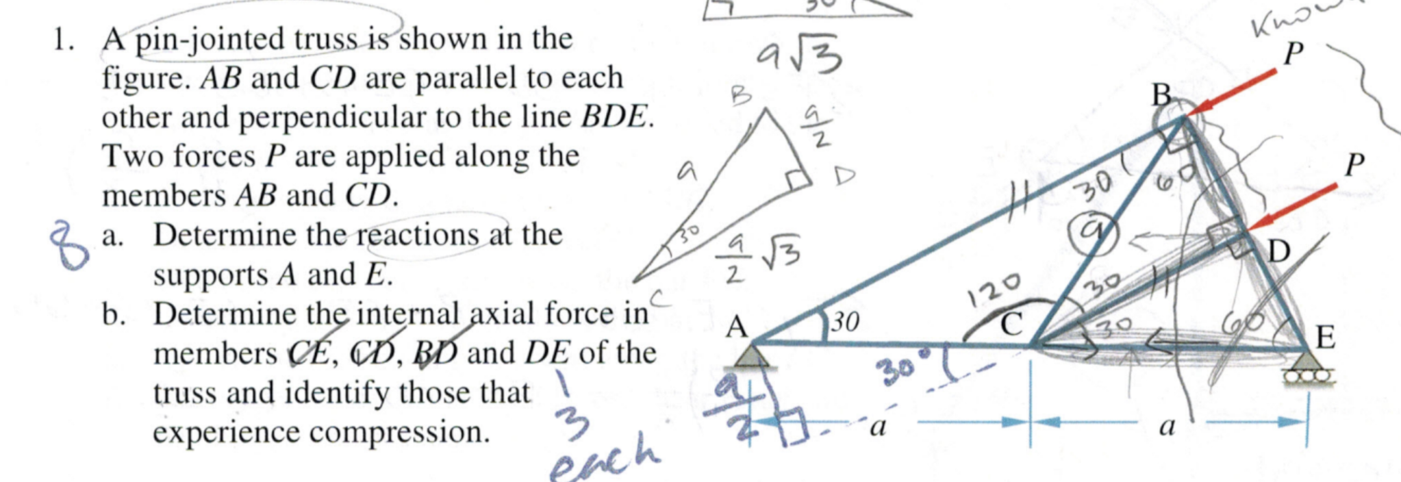 Solved 1. A pin-jointed truss is shown in the figure. AB and | Chegg.com