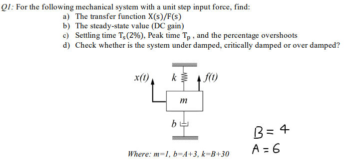 Solved Q1: For the following mechanical system with a unit | Chegg.com