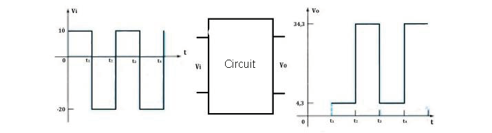 Solved Vi signal is input and Vo signal is output at the | Chegg.com