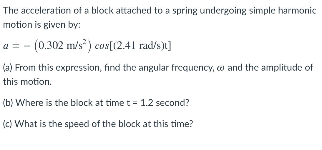 Solved The acceleration of a block attached to a spring | Chegg.com