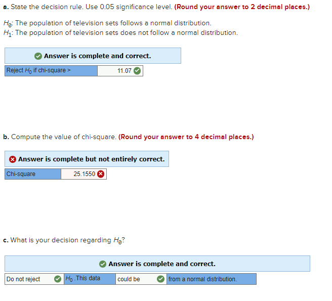 Solved The National Cable and Telecommunications Association | Chegg.com