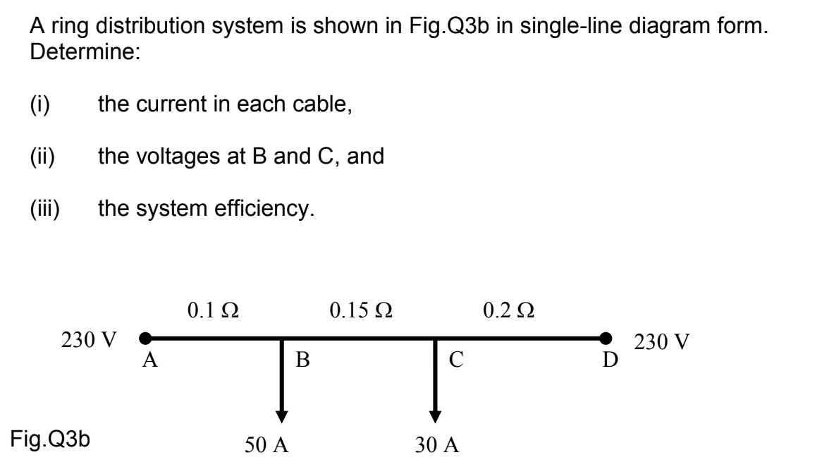 Solved A ring distribution system is shown in Fig.Q3b in | Chegg.com