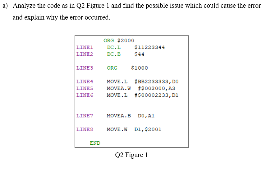 Solved a) Analyze the code as in Q2 Figure 1 and find the | Chegg.com