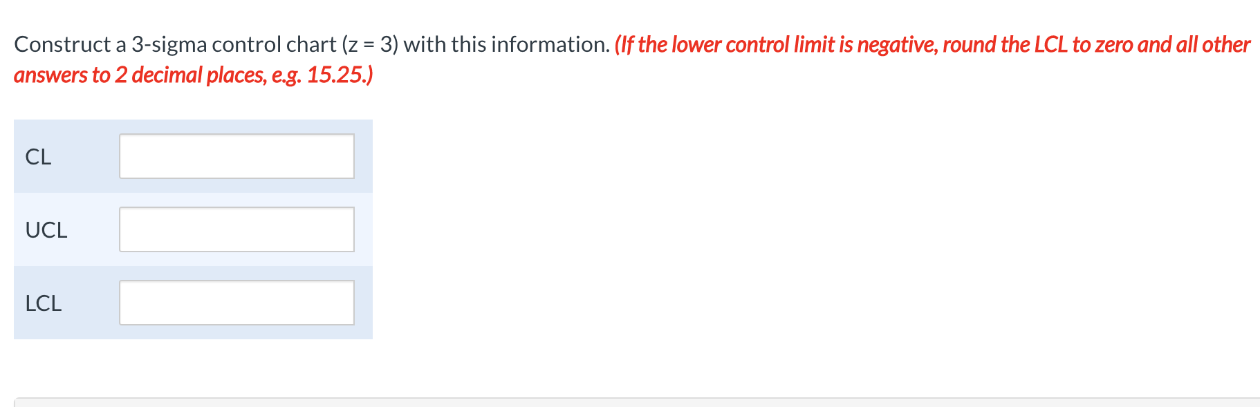 Solved A production manager at a Contour Manufacturing plant | Chegg.com