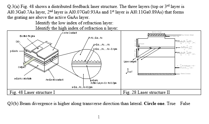 Q.3(a) Fig. 48 shows a distributed feedback laser | Chegg.com