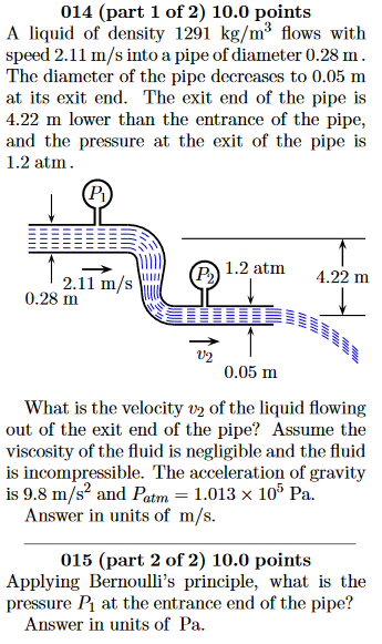Solved 014 (part 1 ﻿of 2 ) 10.0 ﻿points A liquid of density | Chegg.com