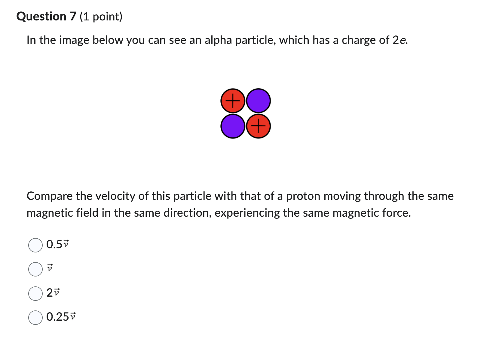 In the image below you can see an alpha particle, | Chegg.com
