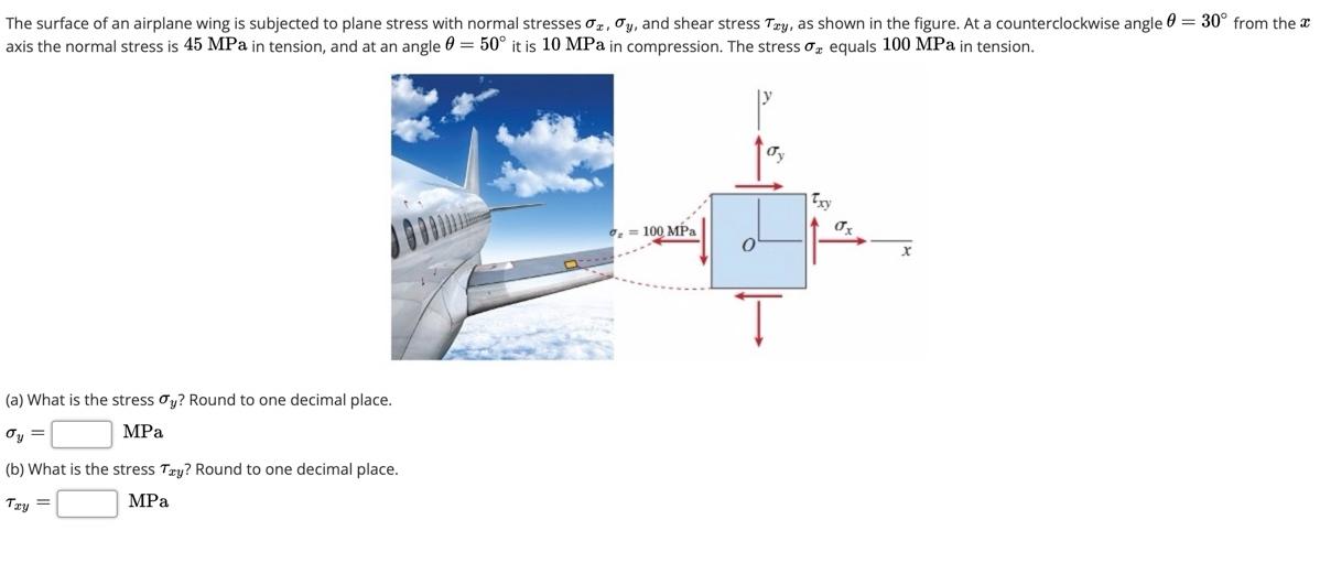 Solved The surface of an airplane wing is subjected to plane | Chegg.com