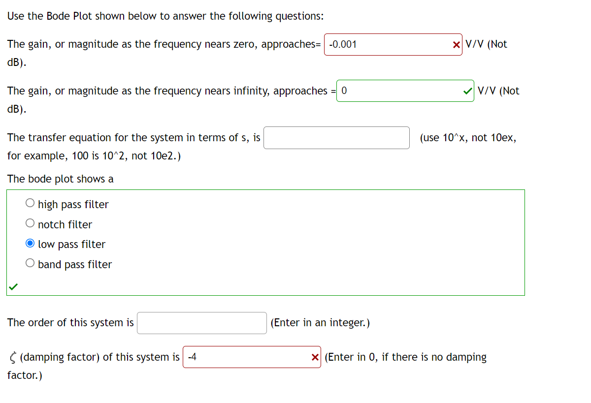 Solved Use the Bode Plot shown below to answer the following | Chegg.com
