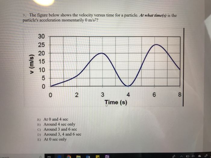 Solved 9. The figure below shows the velocity versus time | Chegg.com