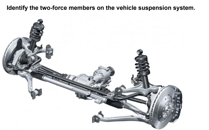 Solved Identify the two-force members on the vehicle | Chegg.com