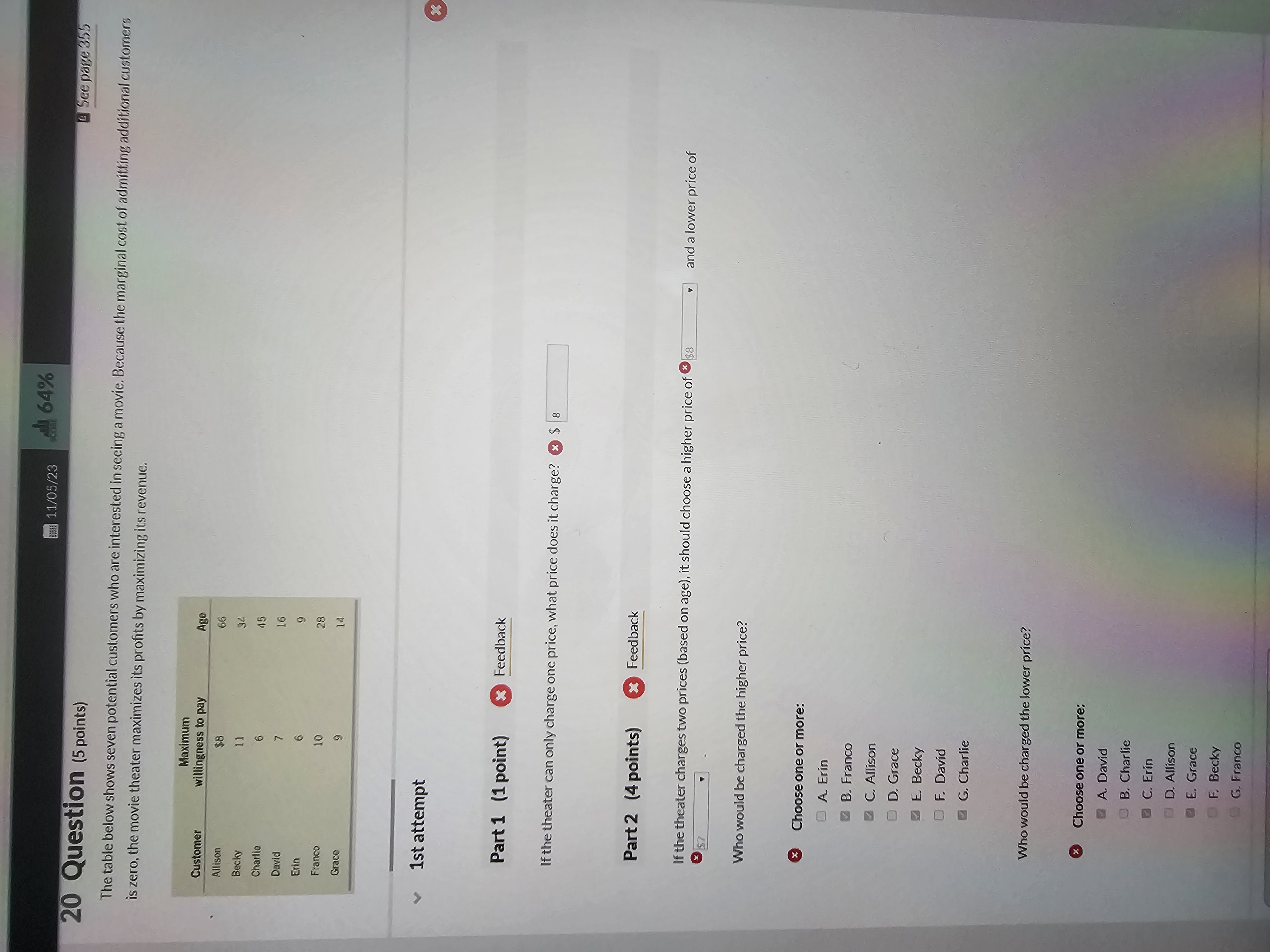 Solved The table below shows seven potential customers who | Chegg.com