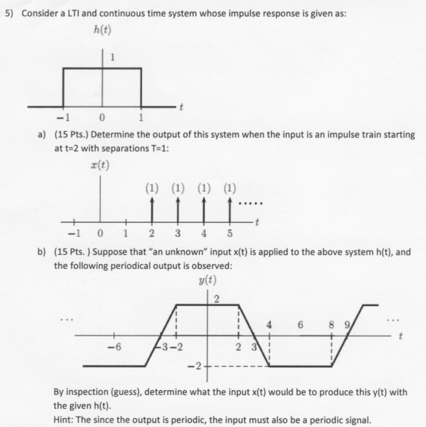 Solved 5 ﻿consider A Lti And Continuous Time System Whose 