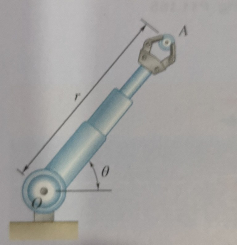 Solved 11.161 Robots with telescoping arms are sometimes | Chegg.com