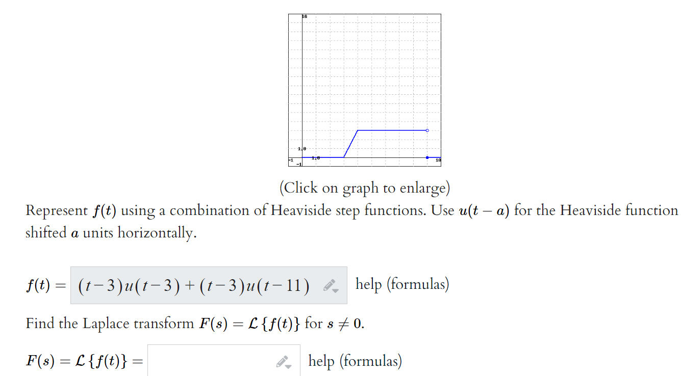 Solved 110 (Click on graph to enlarge) Represent f(t) using | Chegg.com