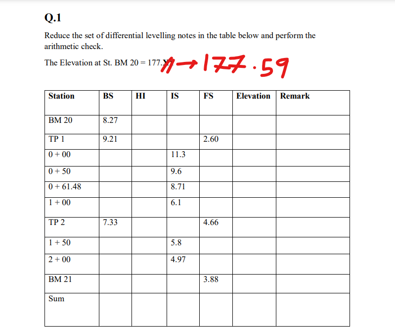 Solved Q.1 Reduce the set of differential levelling notes in | Chegg.com