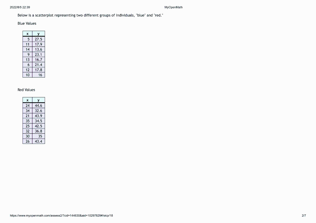 Solved 202218/522:39 MyOpenMath Calculate the correlations | Chegg.com