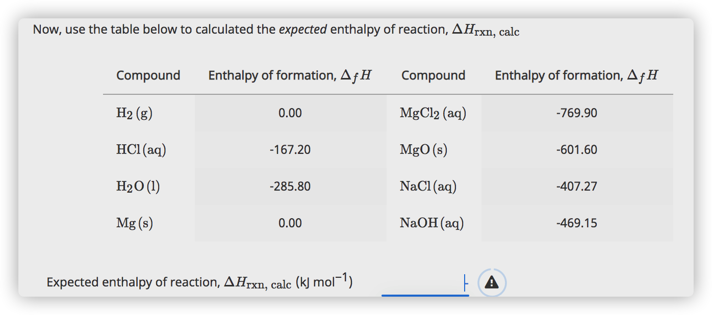 Solved Experimental enthalpy of reaction, A Hrxn, expt (kJ | Chegg.com