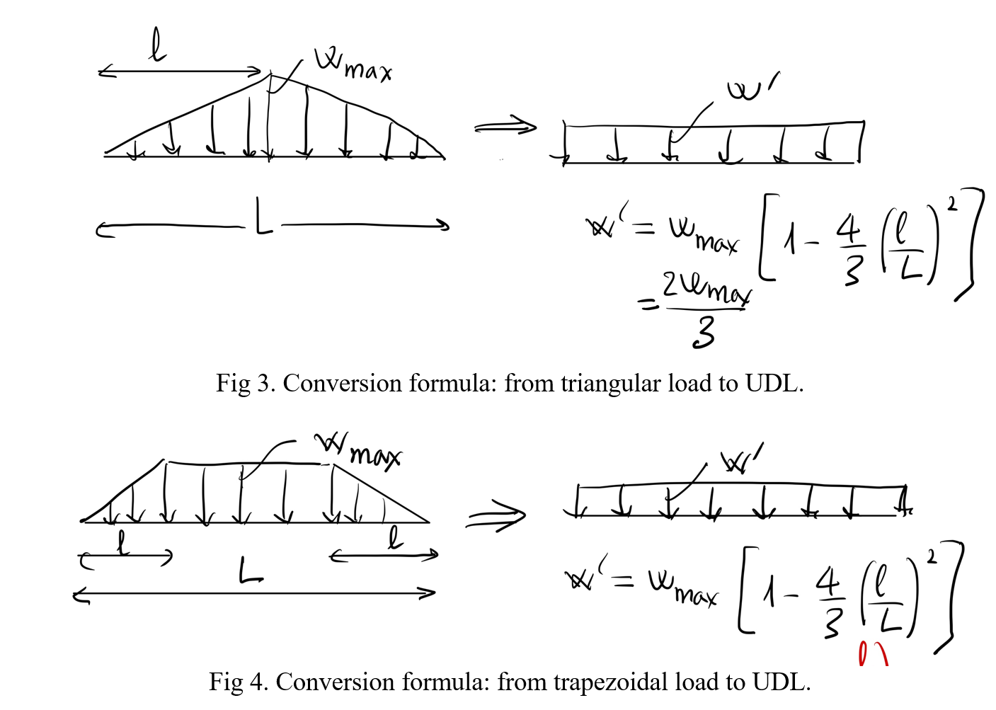 Solved The floor plan is given in Fig 1 and the cross | Chegg.com