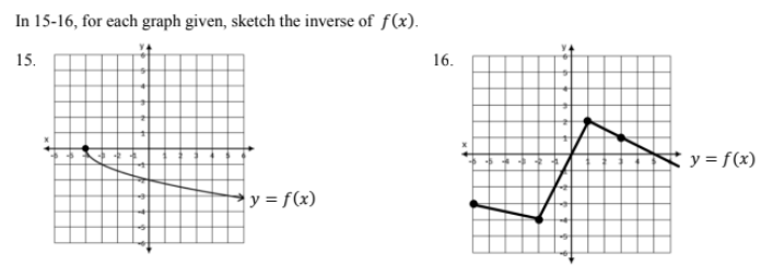 Solved In 9-11, for each graph given, sketch its inverse. 9. | Chegg.com