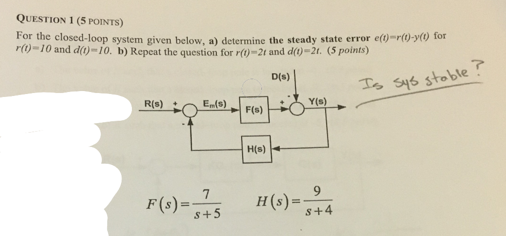 Solved QUESTION 1 (5 POINTS) For the closed-loop system | Chegg.com