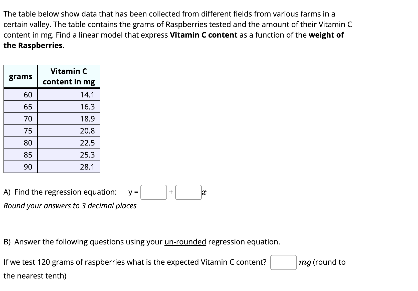 Solved The table below show data that has been collected | Chegg.com