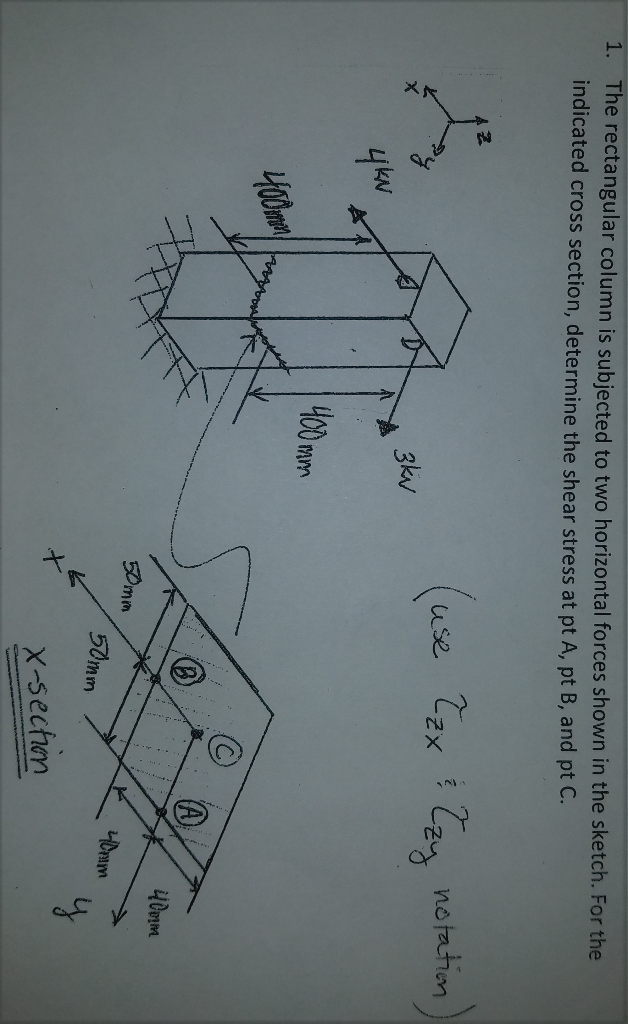Solved 1. The rect angular column is subjected to two | Chegg.com