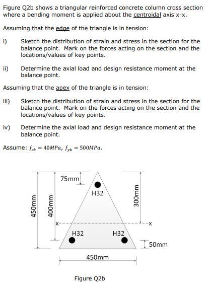 Figure Q2b shows a triangular reinforced concrete | Chegg.com