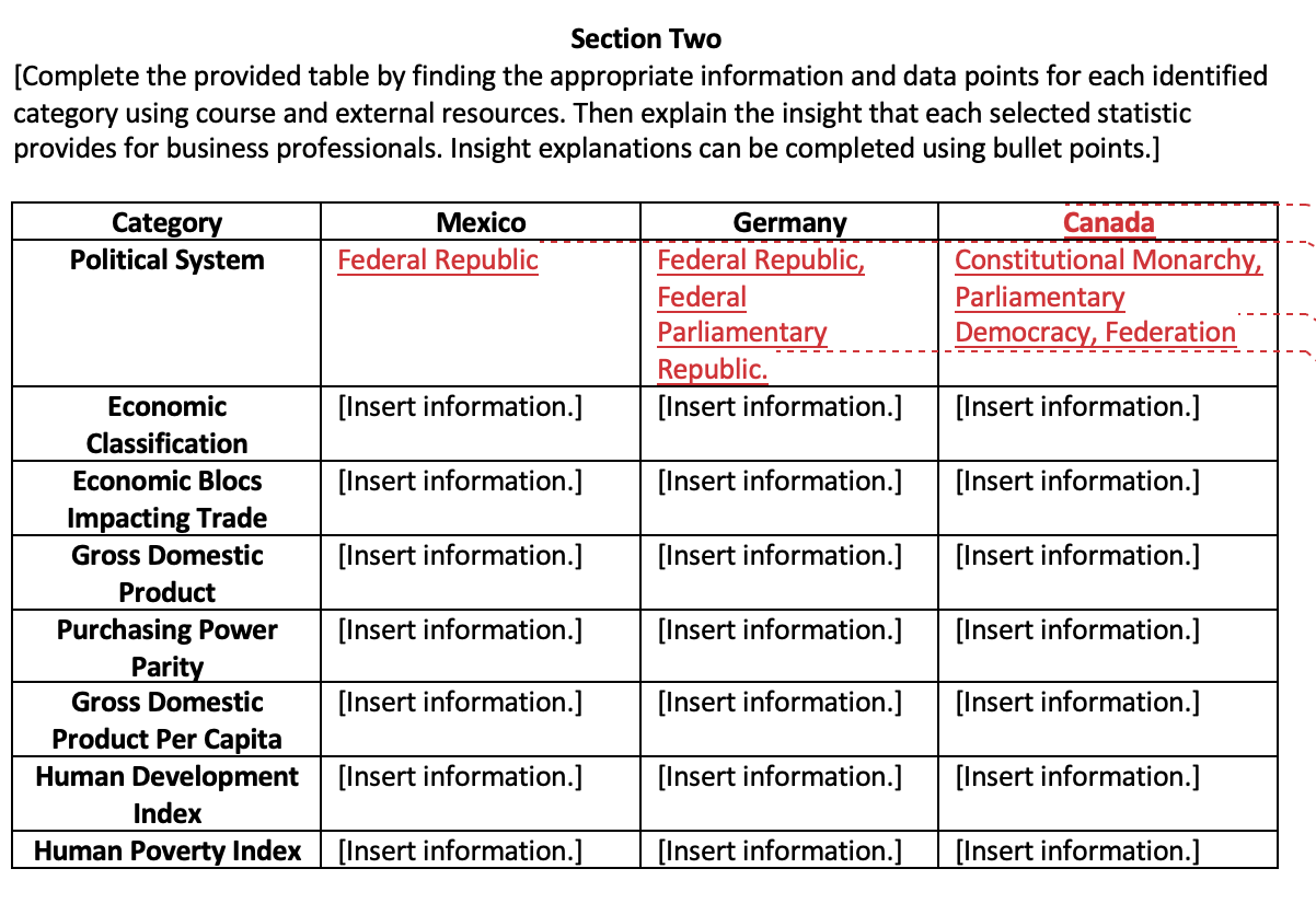 Solved Section Two [Complete the provided table by finding | Chegg.com Solved Section Two [Complete the provided table by finding | Chegg.com