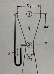 Solved Consider water flow through a vertical Venturi tube | Chegg.com