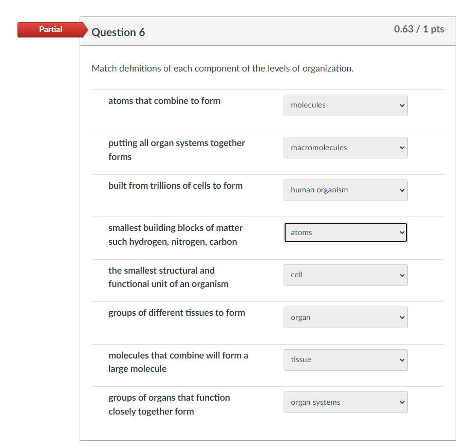 Solved Match definitions of each component of the levels of | Chegg.com