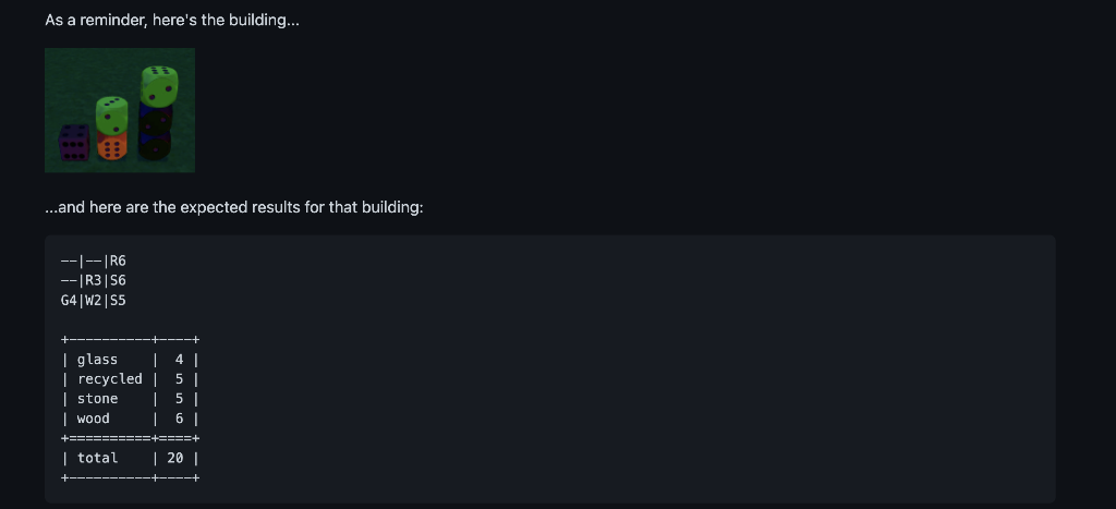 Solved Simplifying Assumptions In order to keep this | Chegg.com