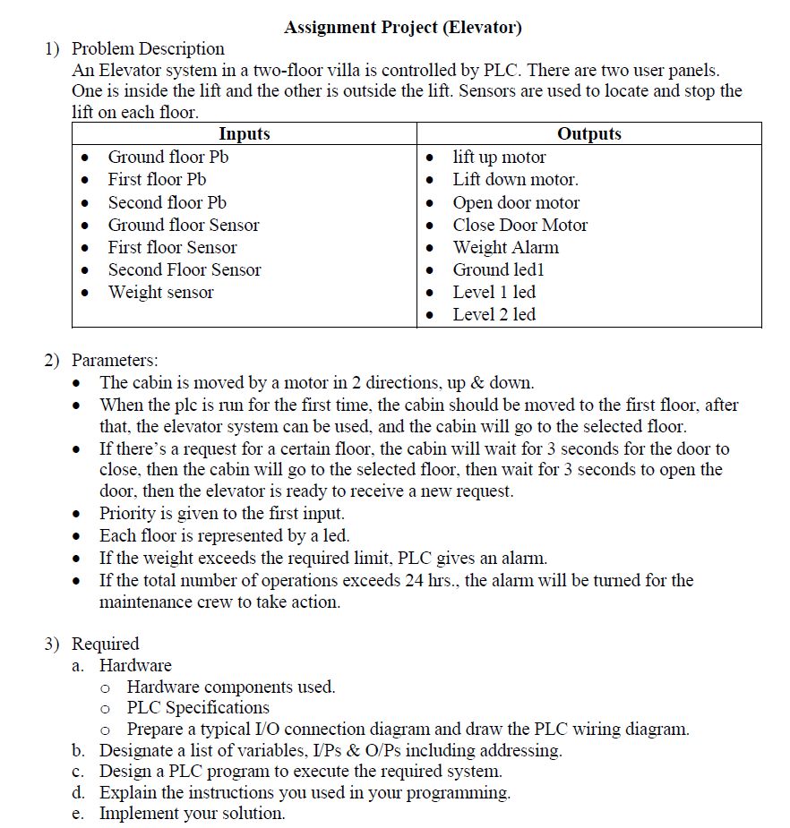 Solved Assignment Project (Elevator)1) ﻿Problem | Chegg.com
