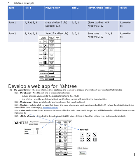 Yahtzee Here is how Yahtzee works In Yahtzee players | Chegg.com