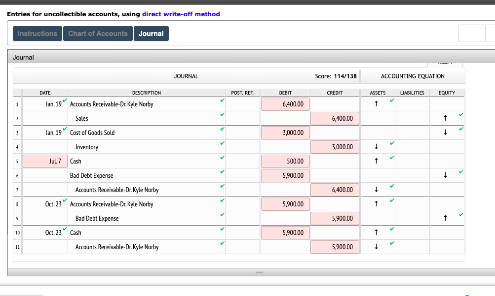 Solved Entries for uncollectible accounts, using direct | Chegg.com Solved Entries for uncollectible accounts, using direct | Chegg.com