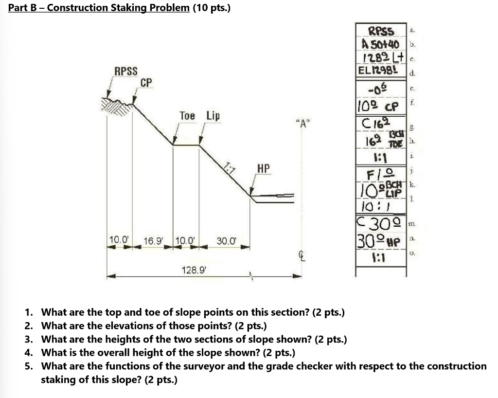 Part B - Construction Staking Problem (10 pts.) 1. | Chegg.com