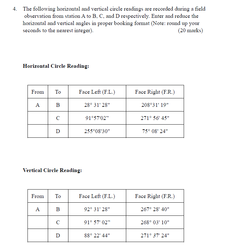 4. The following horizontal and vertical circle | Chegg.com