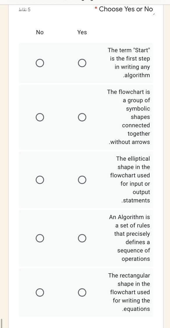 Solved 5 نقاط * Choose Yes or No No Yes 0 O The term "Start" | Chegg.com