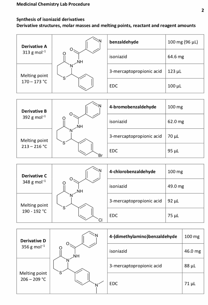 Medicinal Chemistry Lab Procedure The purpose of this | Chegg.com