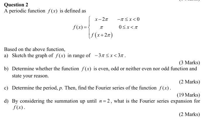 Solved Question 2 A periodic function f(x) is defined as | Chegg.com