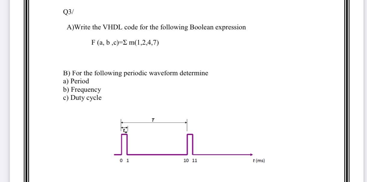 Solved Q3/ A)Write the VHDL code for the following Boolean | Chegg.com