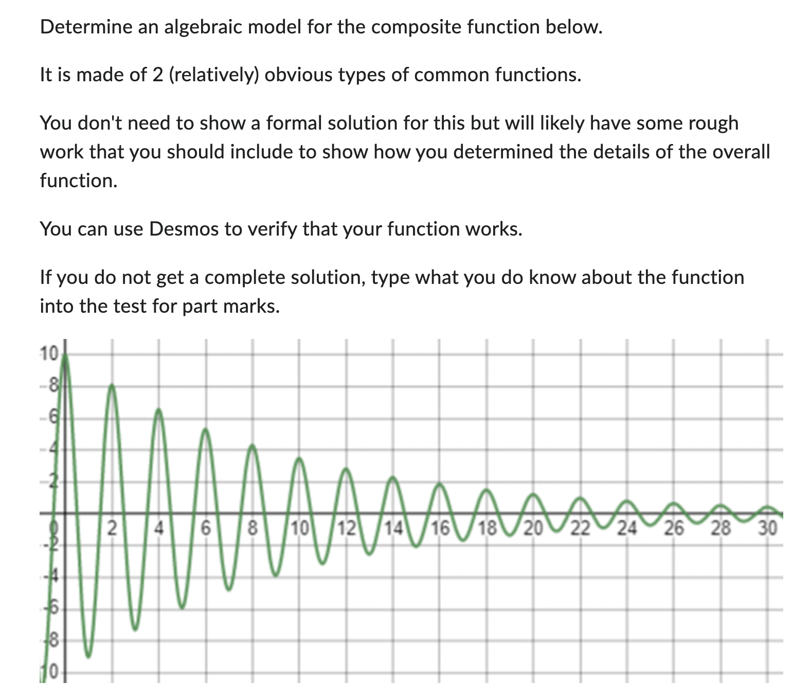 Determine An Algebraic Model For The Composite