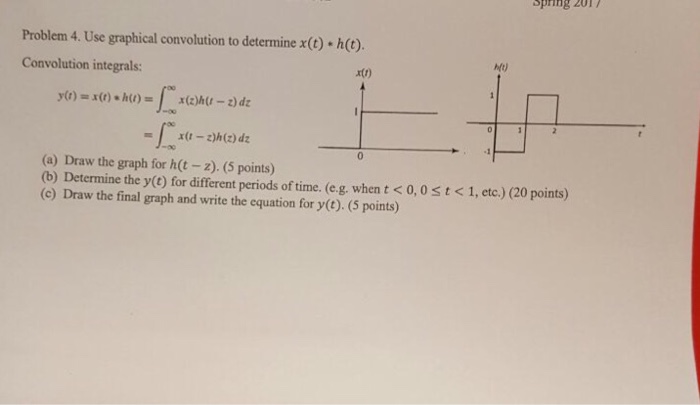 Solved Use graphical convolution to determine x(t) * h(t). | Chegg.com