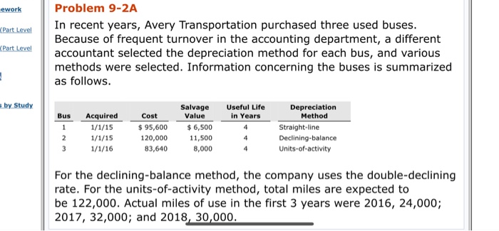 Solved Ework Problem 9 2a In Recent Years Avery