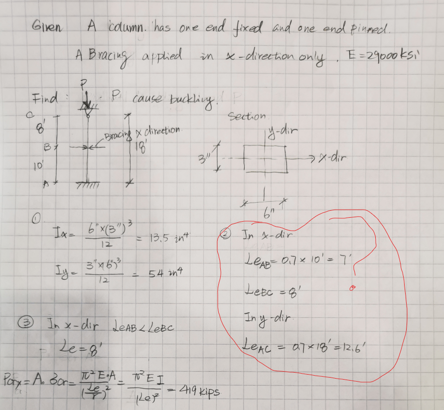 Solved Given A column. has one end fixed and one end pinned. | Chegg.com