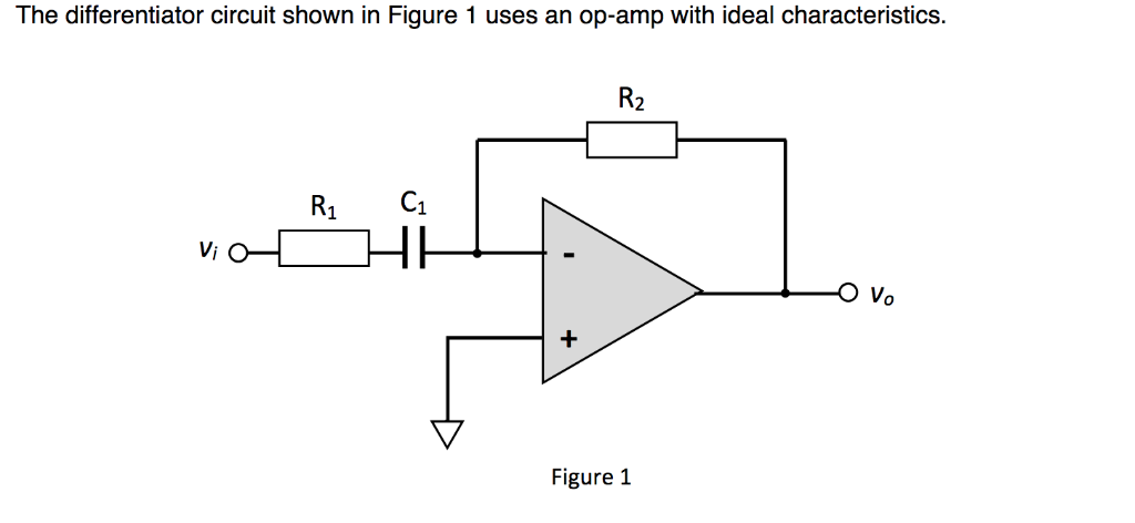 Solved The differentiator circuit shown in Figure 1 uses an | Chegg.com