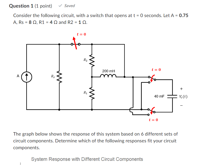 Solved Consider the following circuit, with a switch that | Chegg.com